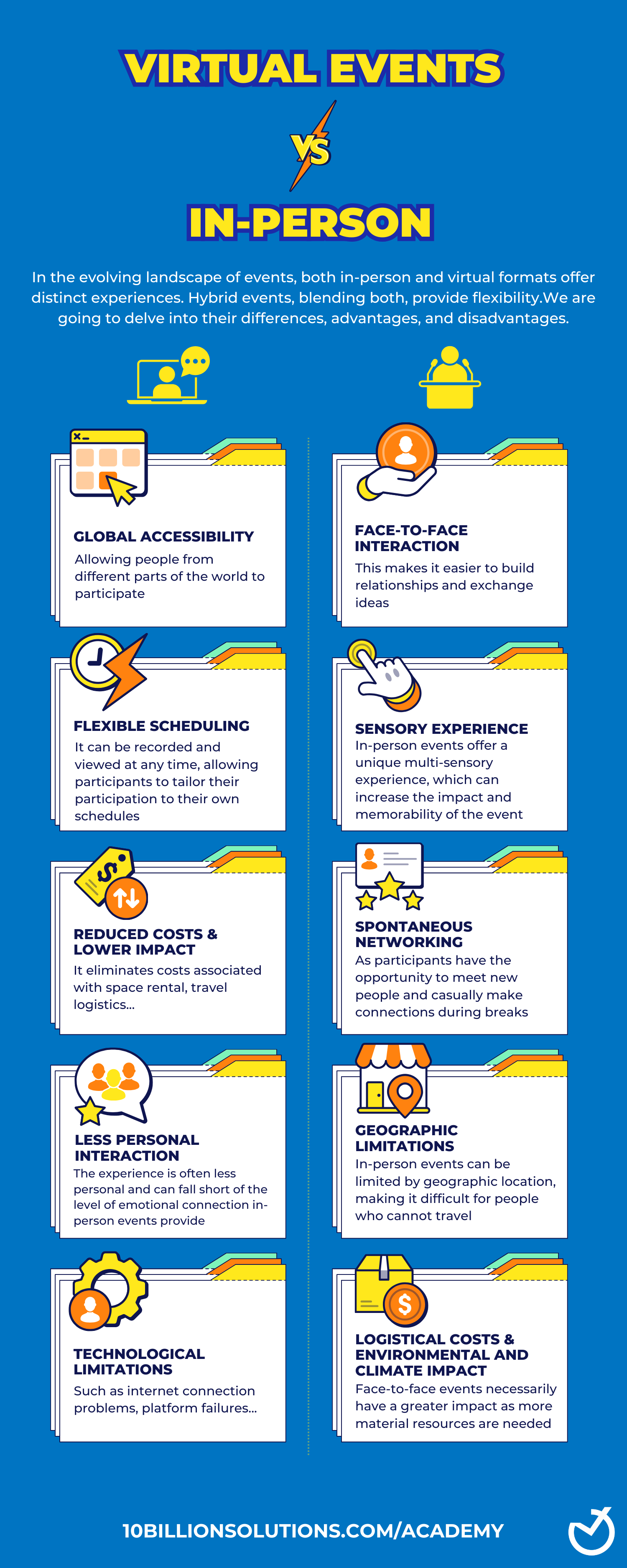 In-person vs. virtual events: differences and opportunities - 10 ...
